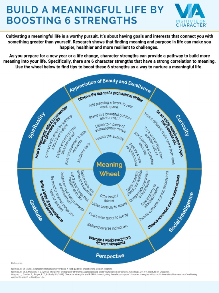 Meaning Wheel With Citation 6 | PDF
