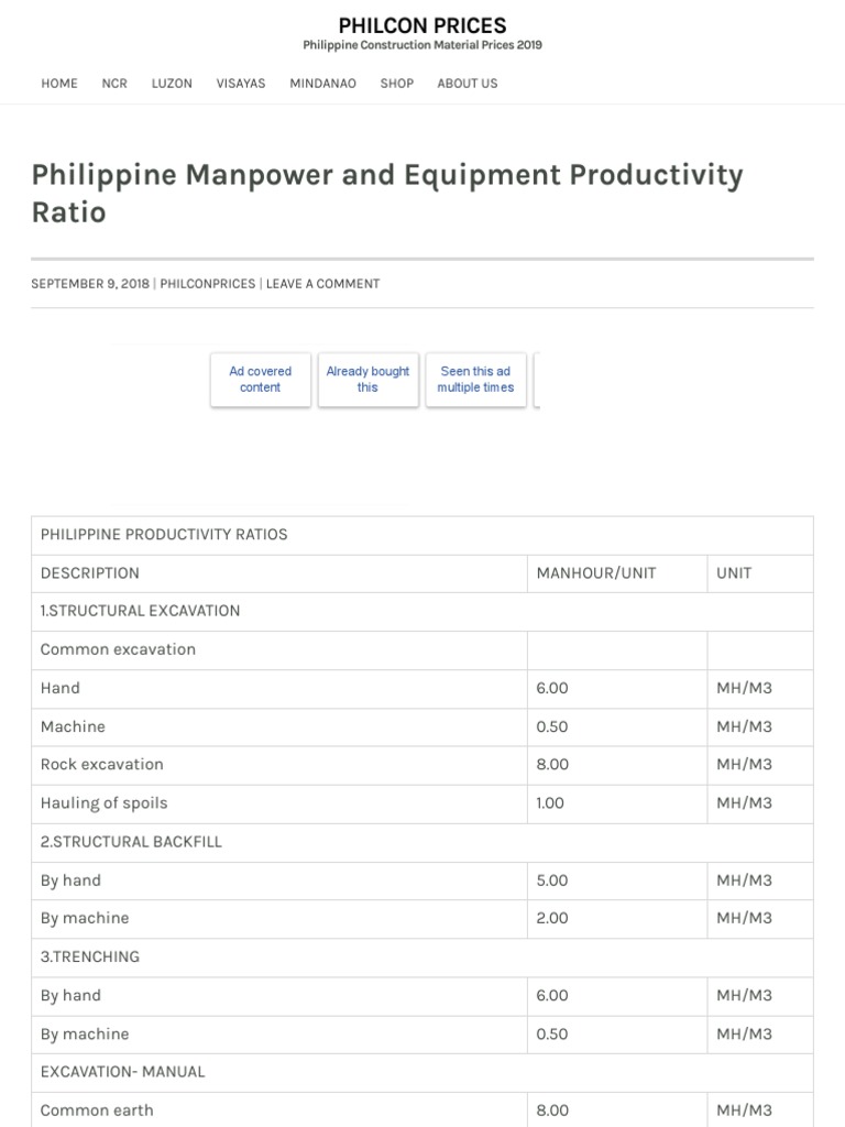 Philippine Manpower and Equipment Productivity Ratio - PHILCON PRICES ...