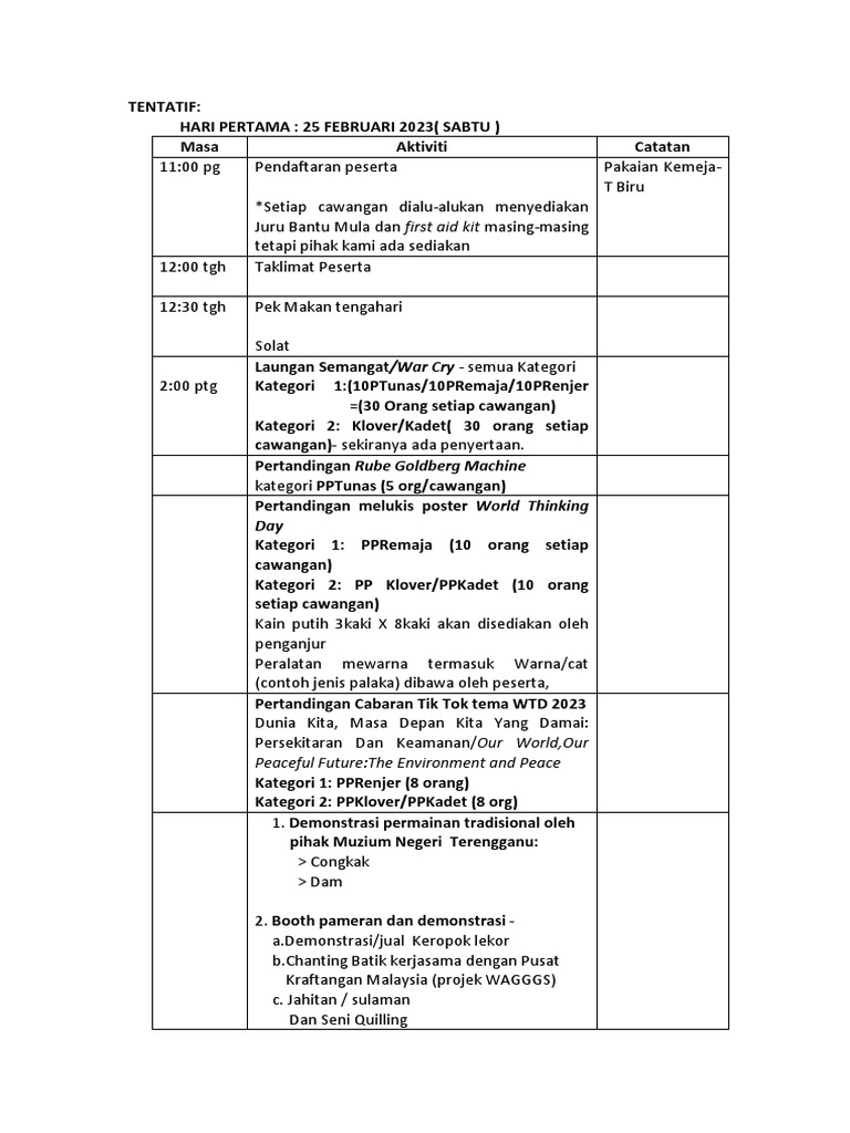 WTD 2023 Terbaharu Jadual Program (3.1.2023) .2 | PDF