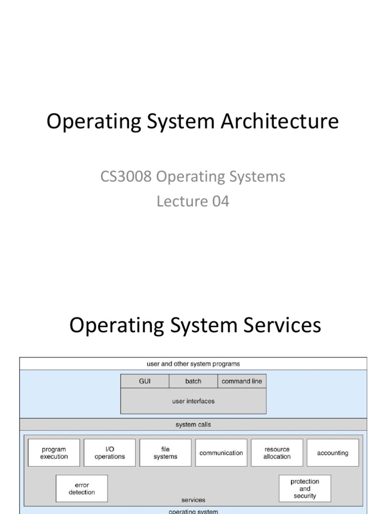 Lecture04 Operating System Architecture | PDF | Kernel (Operating ... Lecture04 Operating System Architecture | PDF | Kernel (Operating ...
