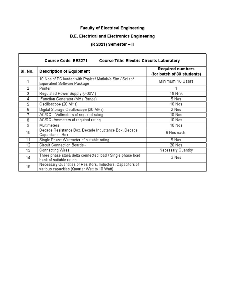 EEE | PDF | Electrical Engineering | Electrical Network