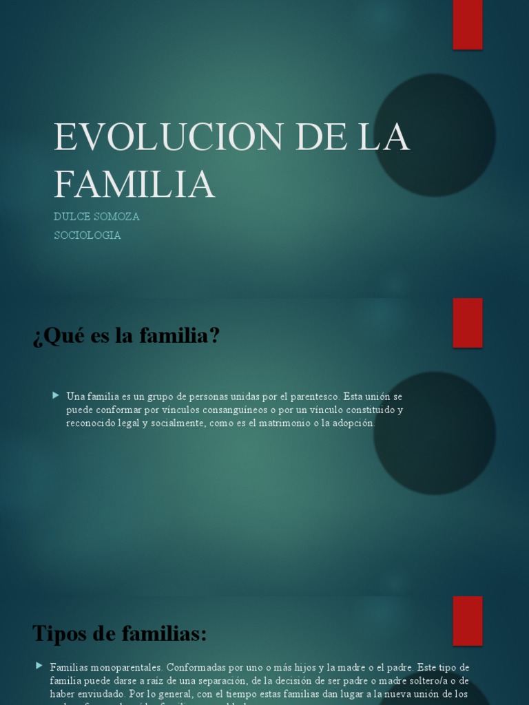 Evolucion De La Familia | Clase digital 4. Evolución histórica de la ...