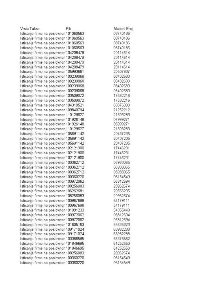 Kom Taksa 1 Zona | PDF