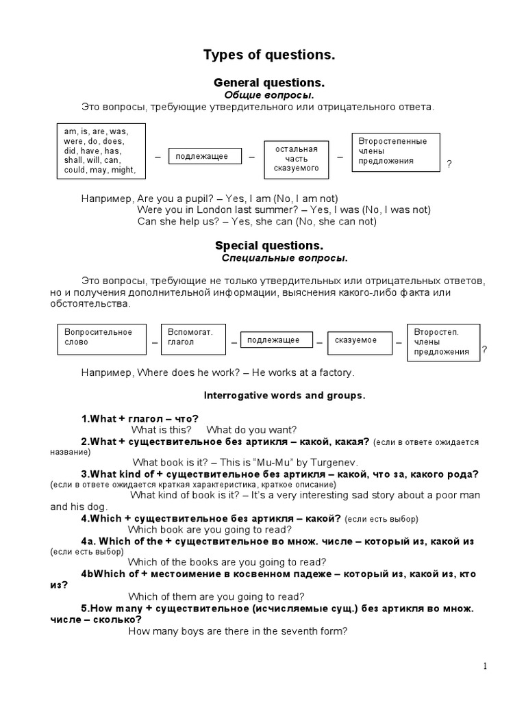 types-of-questions-pdf