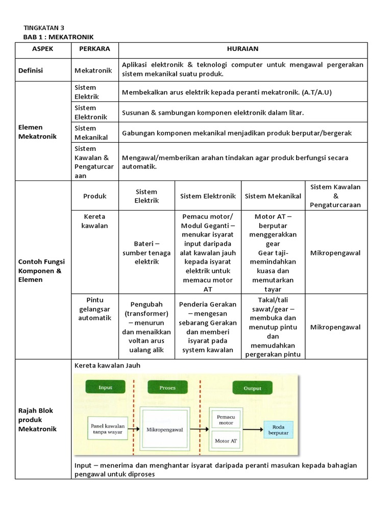 Nota Kilat RBT T3 | PDF
