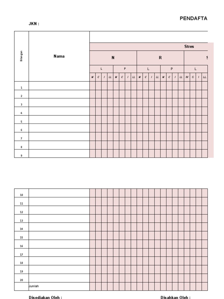 Reten Saringan Minda Sihat (May 2023) | PDF