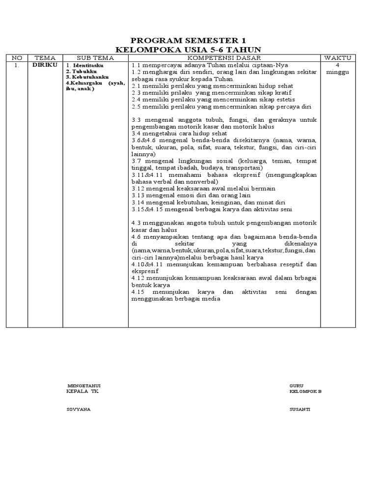 Program Semester TK B | PDF