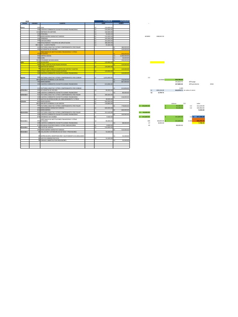 Caso Actividad 2 Semana 12 Con ECP | PDF