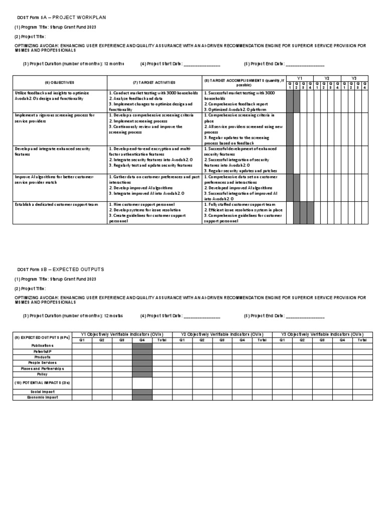 Workplan Pdf Artificial Intelligence Intelligence Ai And Semantics 1526
