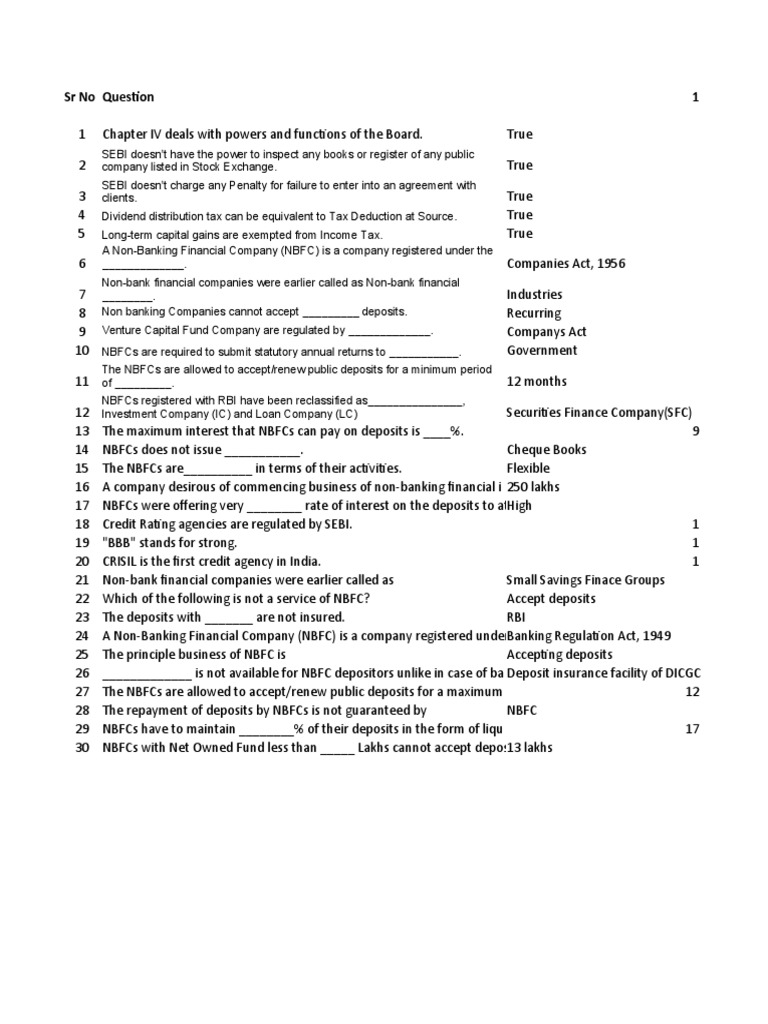 301 Assignment | PDF | Option (Finance) | Financial Markets