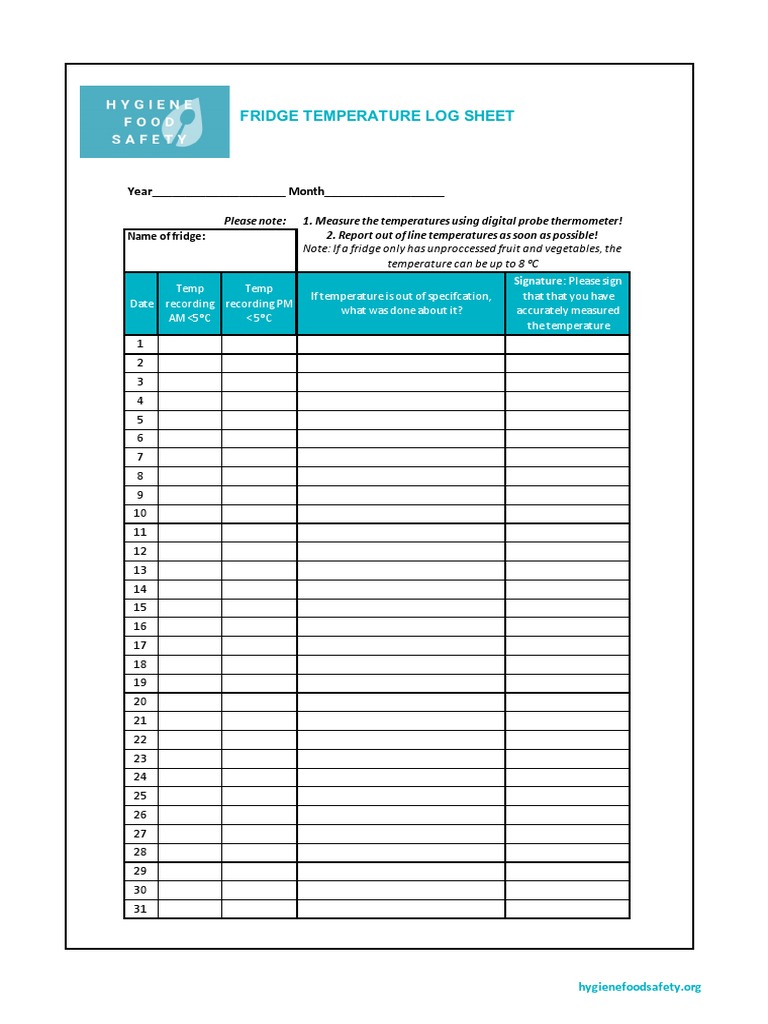 04 HFSC Refrigerator Temperature Checklist 2019 | PDF