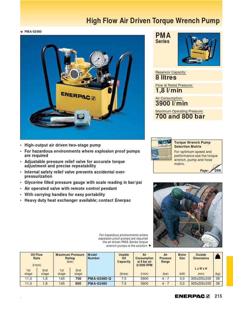 Enerpac | PDF | Pump | Valve