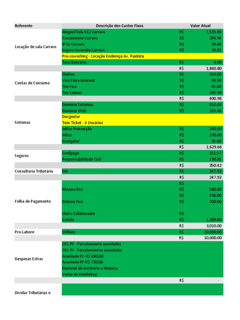 PLANO DE CUSTO E PREÇO 2023 | PDF | Serviços financeiros | Economias