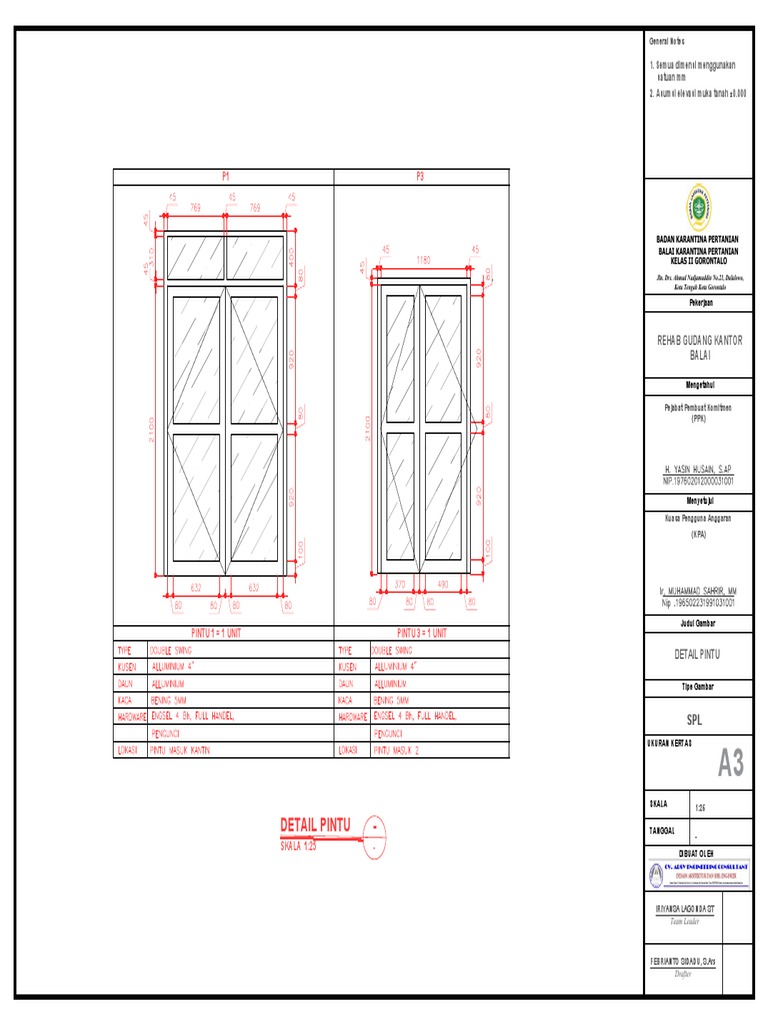 Ded Kantin-Pjv | PDF