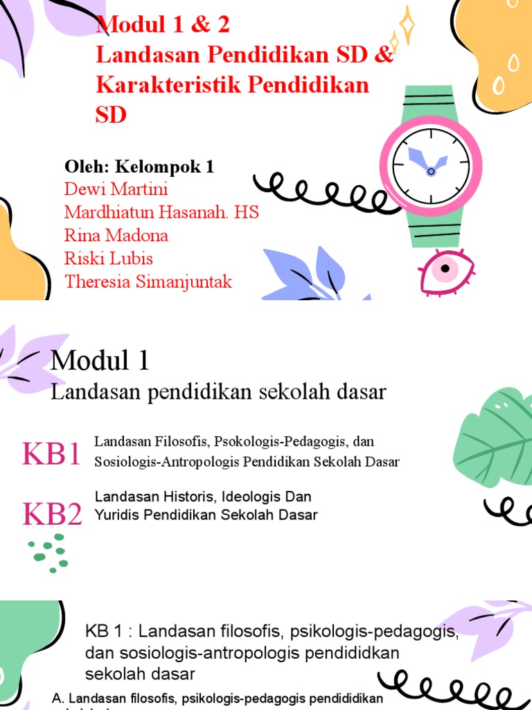 Kelompok 1 - Perspektif Pendidikan - Modul 1 & 2 | PDF | Sejarah