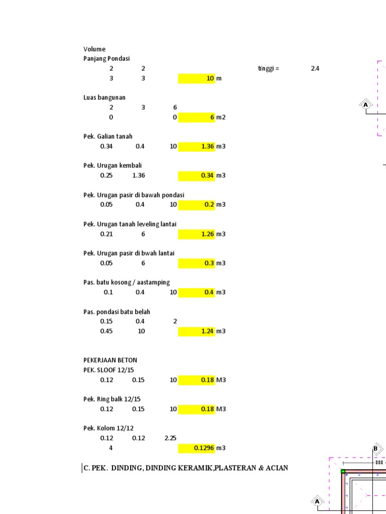 Rab MCK Mesjid - MCK Mesjid Al Magfirah Pone NW | PDF