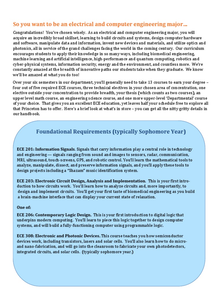 Princeton ECE Major Curriculum Overview | PDF | Computers | Technology ...