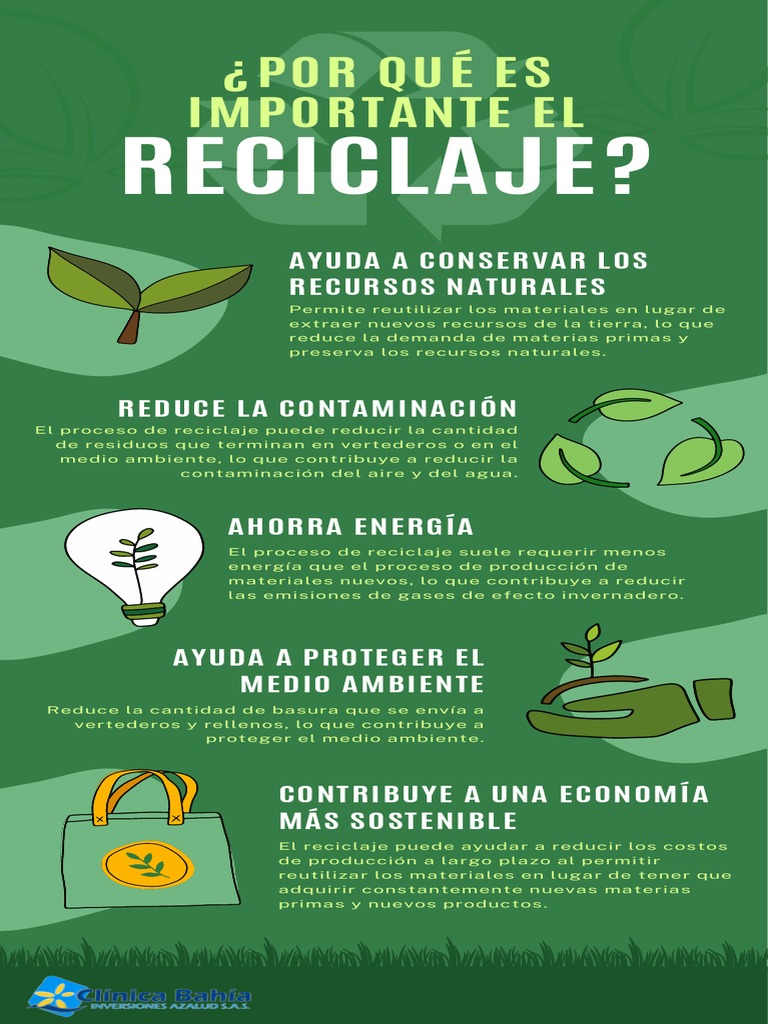 Infografia Reducir Residuos Reciclar Ecologia Didactica Verde | PDF