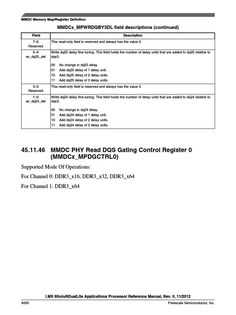 Docc 004 | Download Free PDF | Read Only Memory | Central Processing Unit