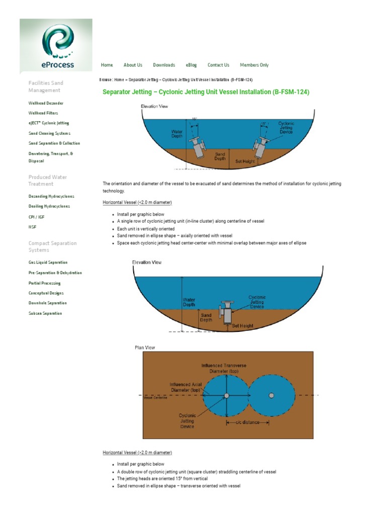 Separator Jetting - Cyclonic Jetting Unit Vessel Installation (B-FSM ...