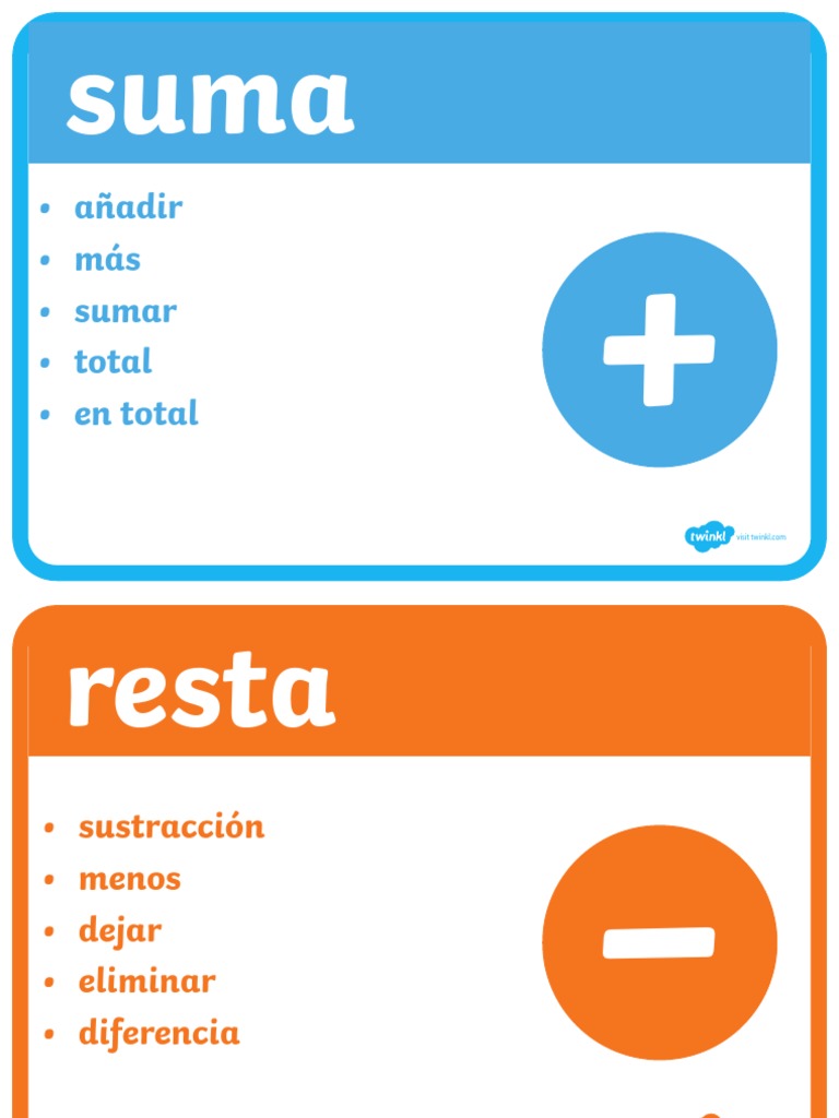 Vocabulario de Operaciones Matemáticas | PDF