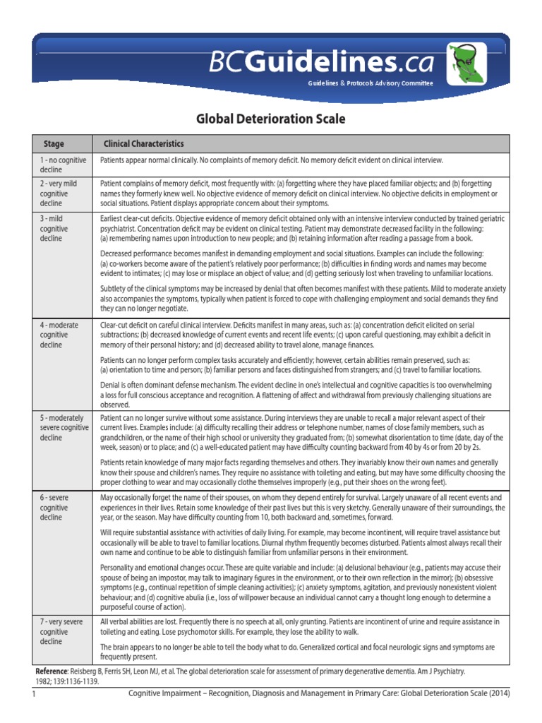 GDS - Global Deterioration Scale | PDF | Memory | Amnesia