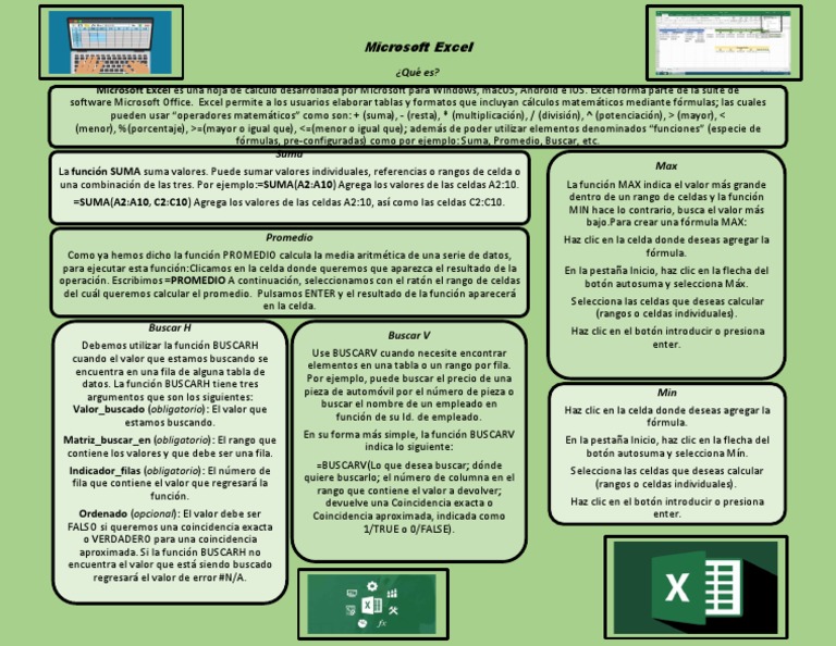 Microsoft Excel-Infografia | PDF | Microsoft Excel | Informática