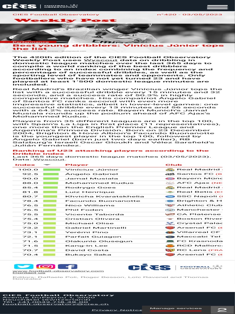 Best Young Dribblers Vinícius Júnior Tops The List - CIES Football Observatory 2 | PDF ...