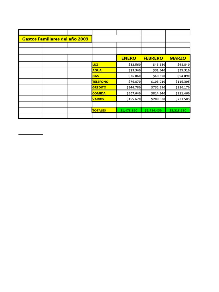 Actividad 2 Semana 1 Pdf 