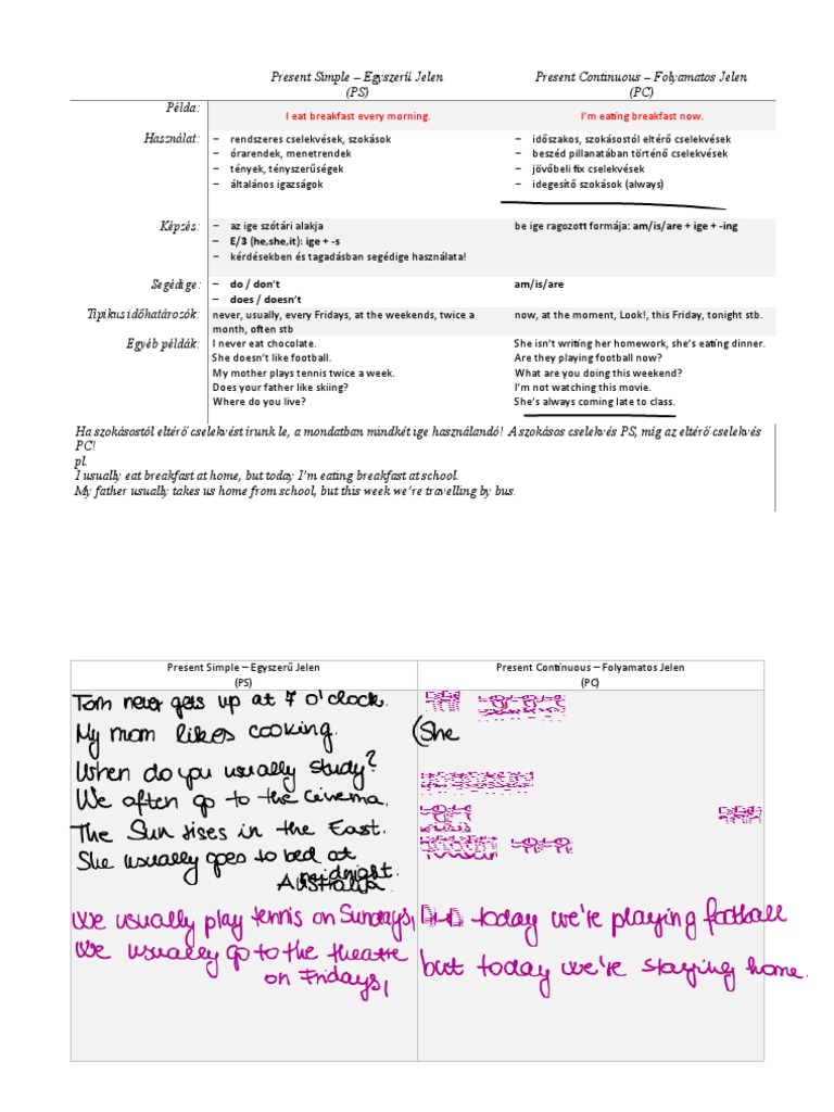 PS Vs PC Grammar | PDF