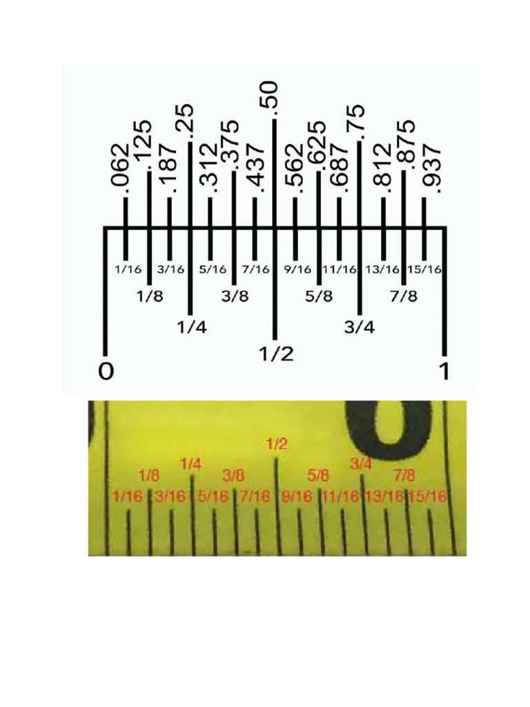 Tape Measure | PDF