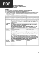 9701-2022-2024-Syllabus CHEMISTRY | PDF | Intermolecular Force ...