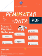 Sintaks Pembelajaran Problem Based Learning | PDF