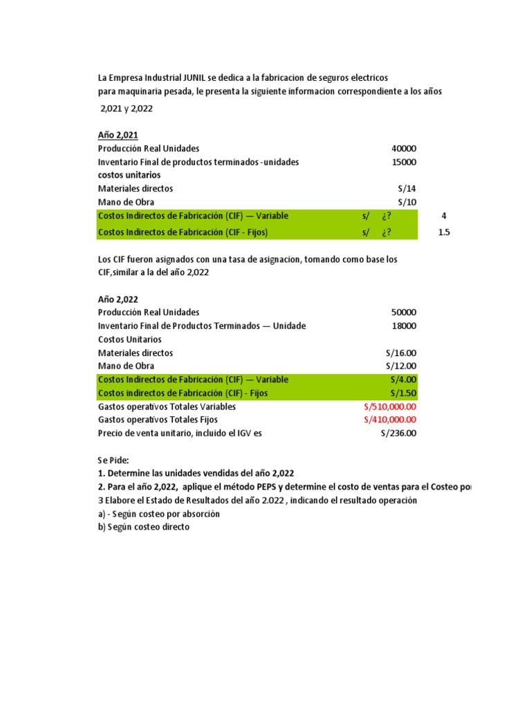 Análisis de Costos y Resultados 2022 JUNIL | PDF | Producción y ...