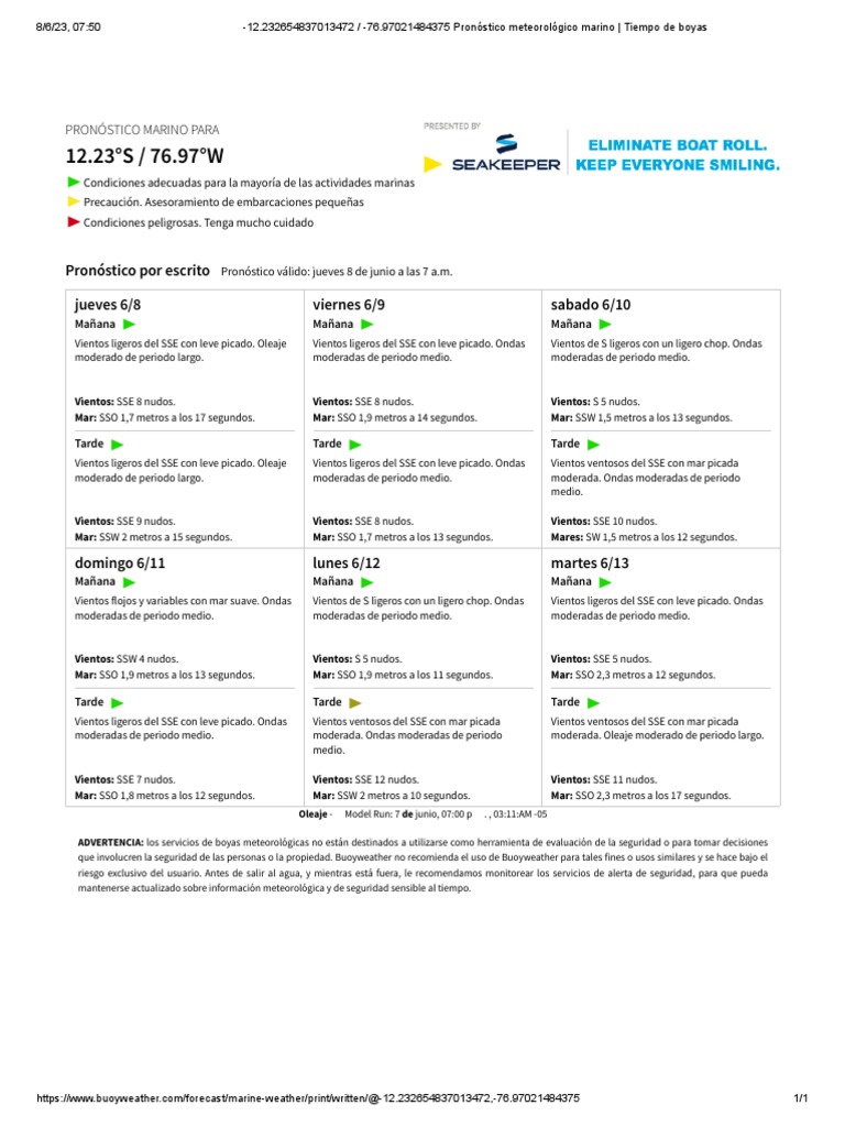 Buoyweather 08-06-23 | PDF
