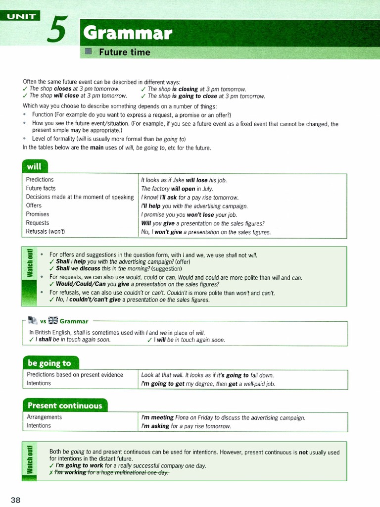 U5-Future Time C1+C2 | PDF