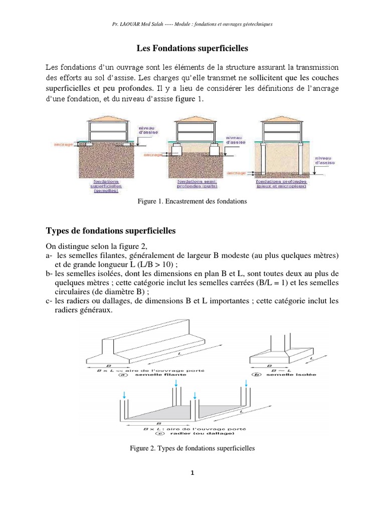 1 - Fondations Et Ouvrages Géotechniques 1ere Partie | PDF | Fondation (construction ...