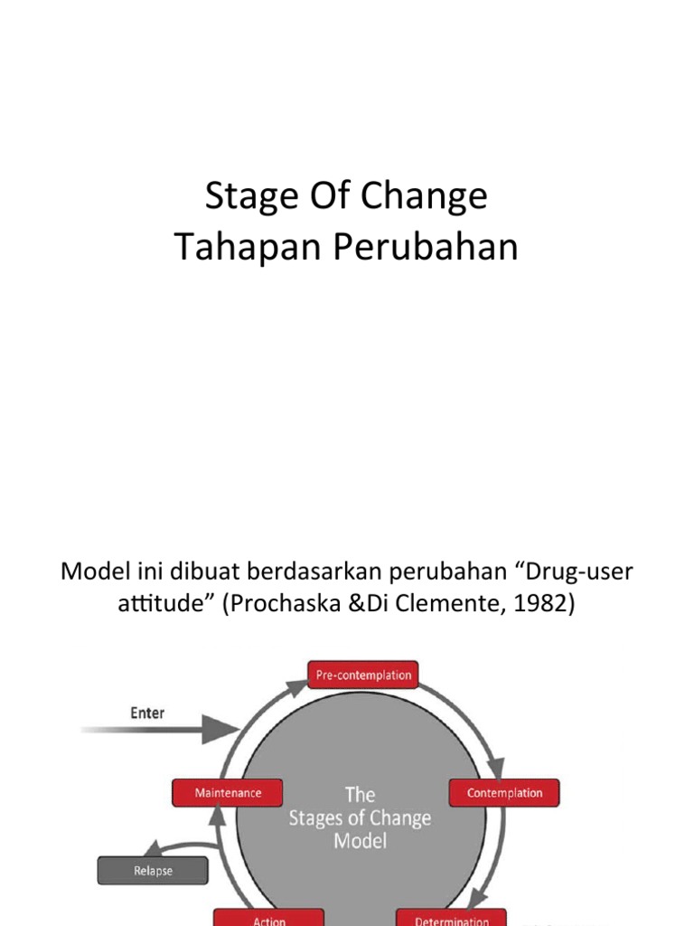 Stage Of Change / Tahapan Perubahan [Autosaved] | PDF