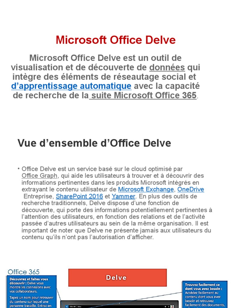 Guide complet sur Microsoft Office Delve | PDF | Microsoft Office ...