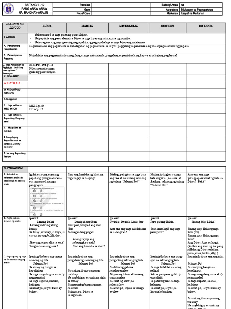EsP 1 WEEK 6 4th Q | PDF