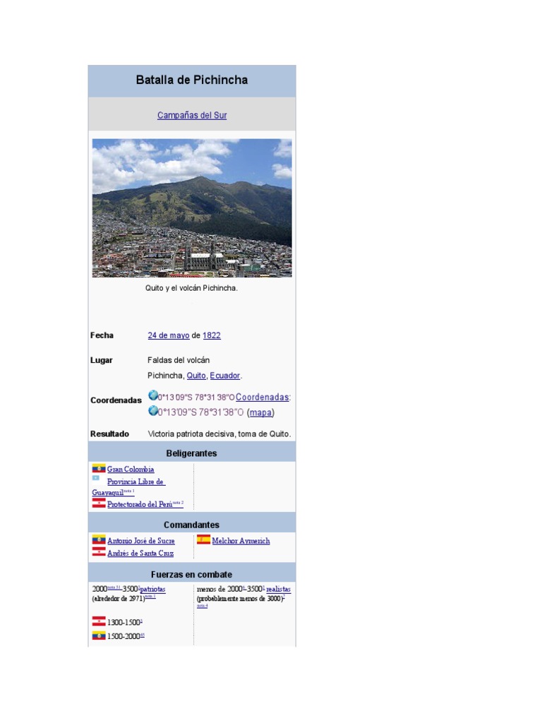 Batalla de Pichincha | PDF | Operaciones militares | América del Sur