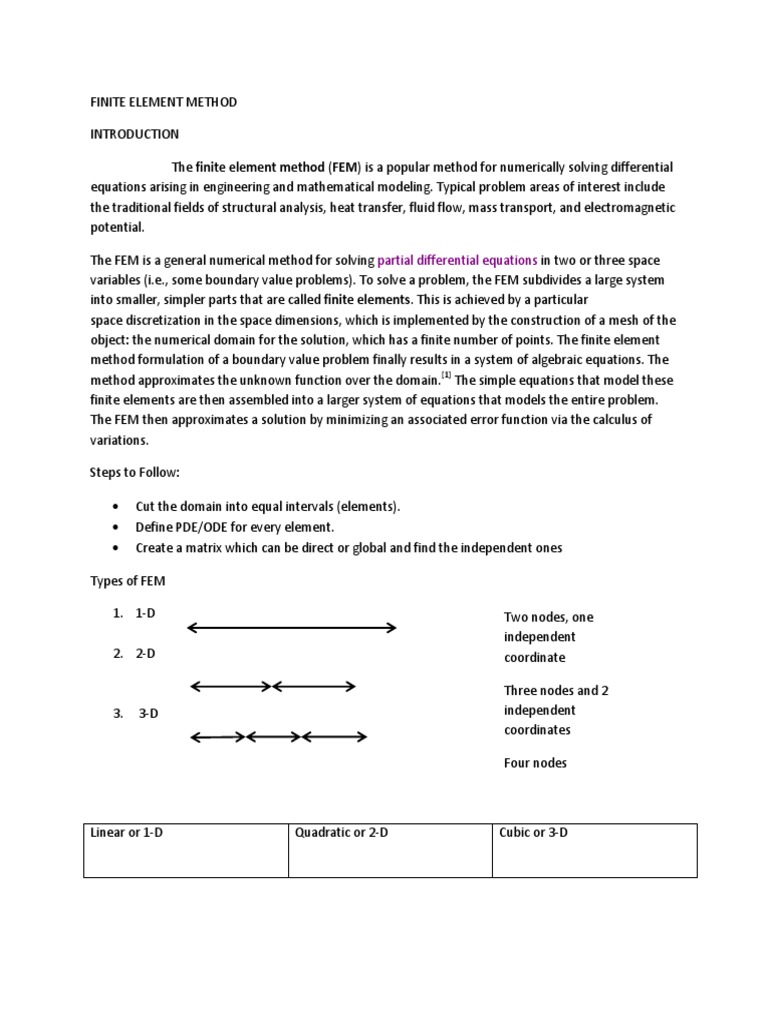 Finite Element Method Pdf Finite Element Method Partial Differential Equation