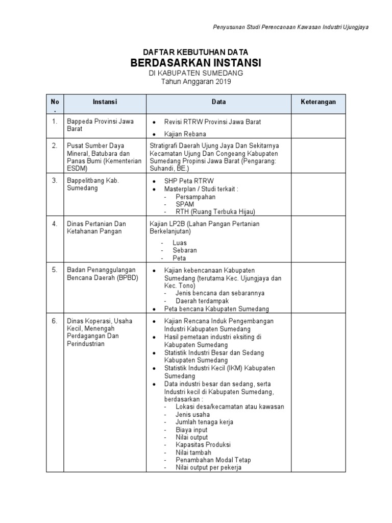Daftar Kebutuhan Data | PDF