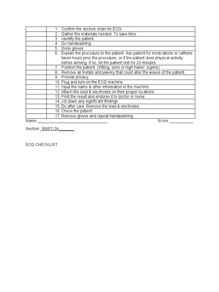 Ecg Checklist | PDF