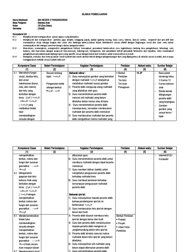 Silabus Bahasa Arab Kelas XII MA Semester Ganjil Tahun Pelajaran 2020-2021 | PDF