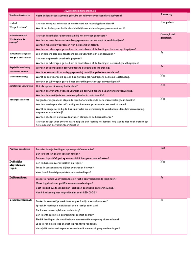 Bijlage 1 - Kijkwijzer EDI | PDF