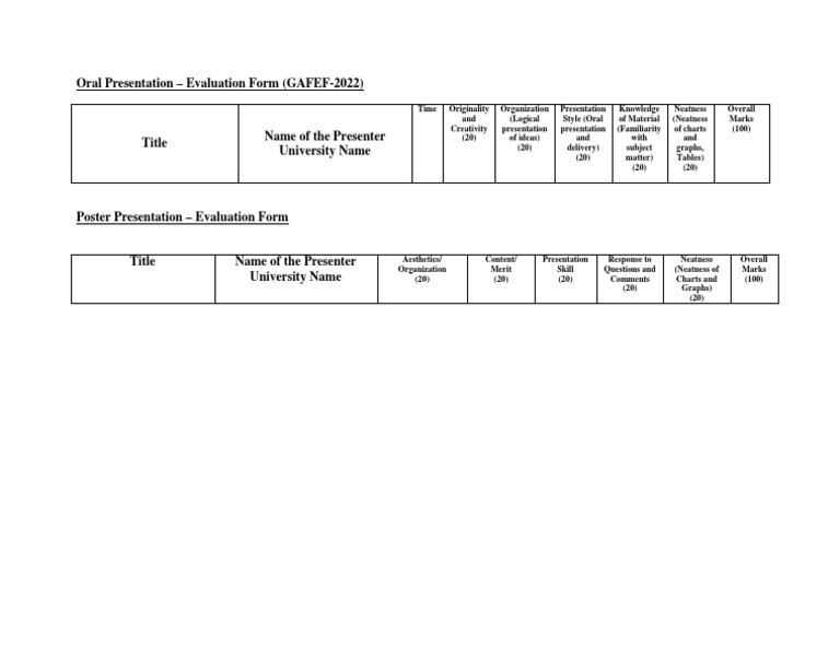 Oral Poster Presentation Evaluation Sheet 1 | PDF