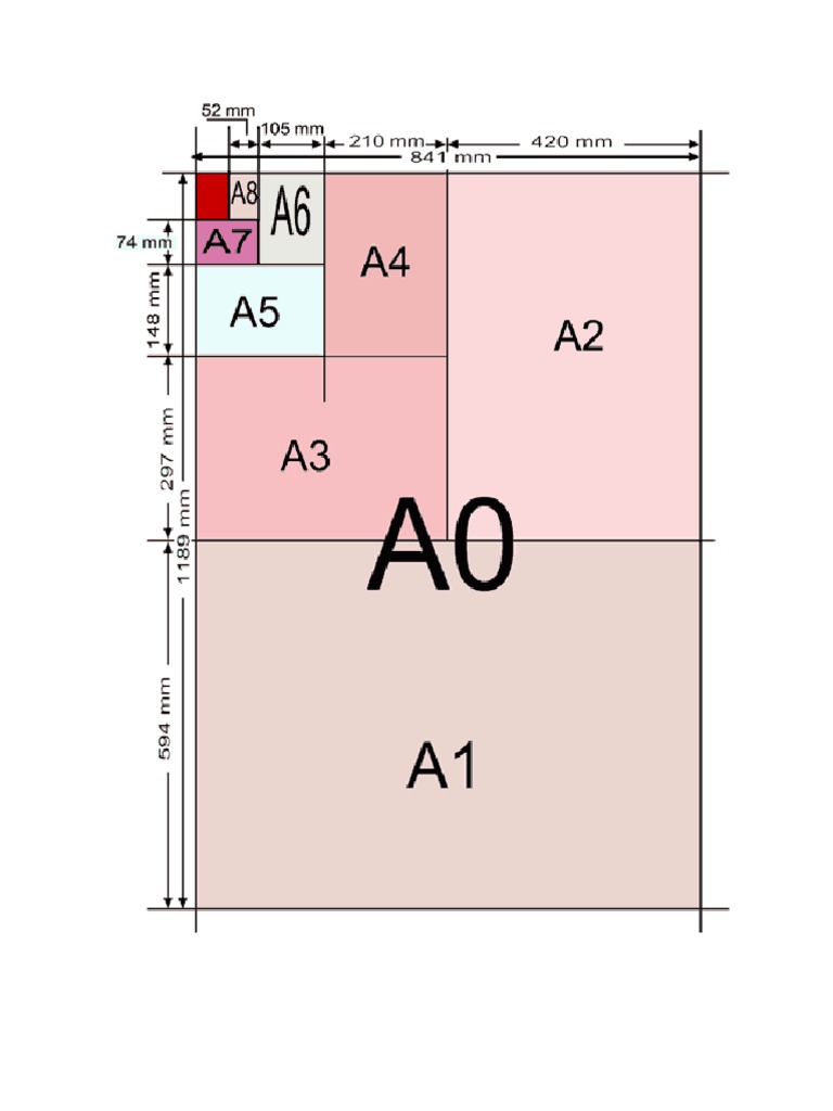 Sesion 1b - Normalizaciòn de Formatos | PDF