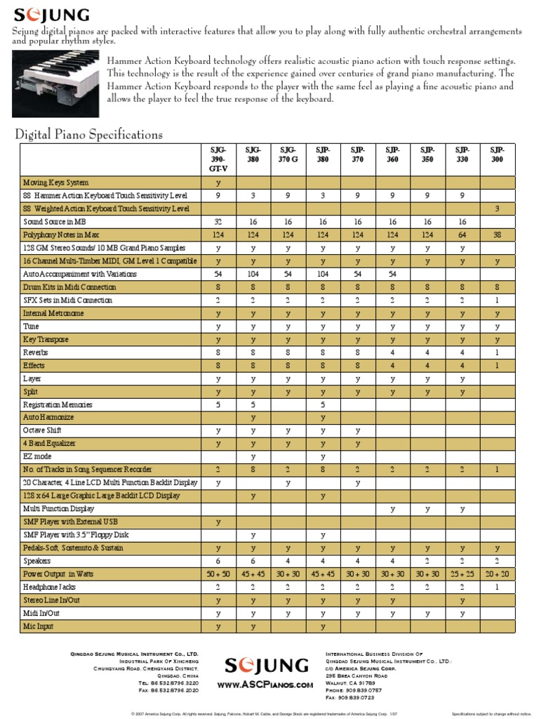 Sejung Digital Piano | PDF | Piano | Loudspeaker