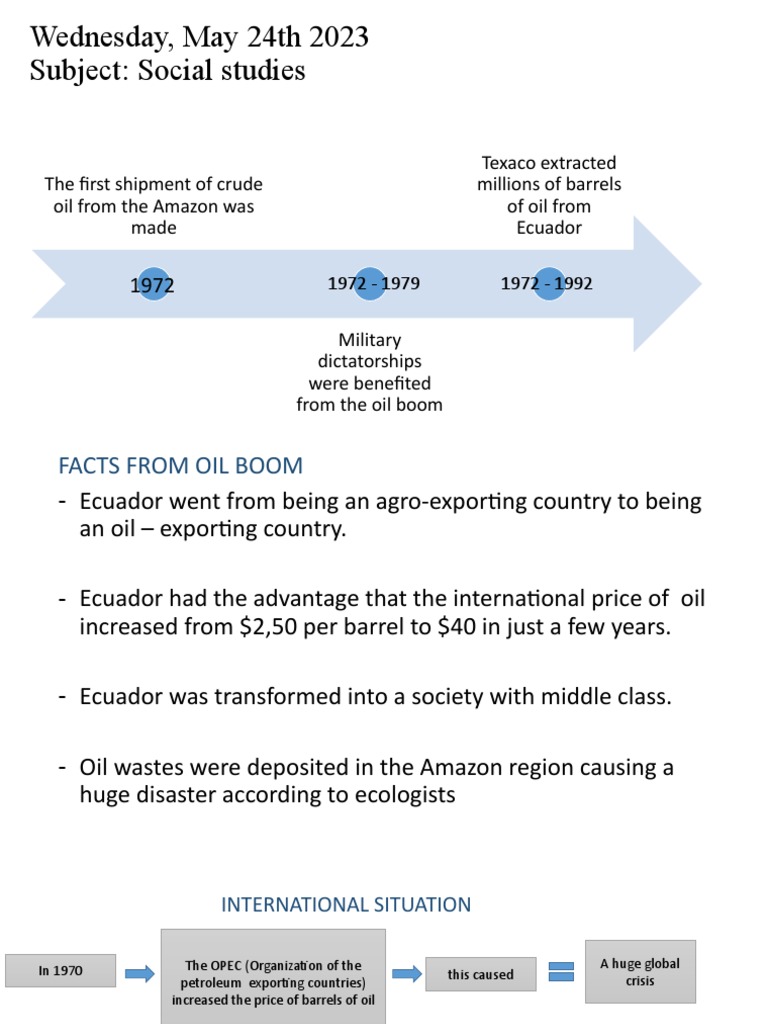 Banana Boom | Download Free PDF | Petroleum | Ecuador
